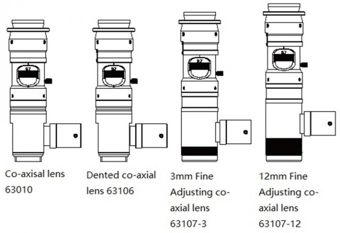 6.5 X Continuous Zooming Industrial Lens For Vision Measurement Machine