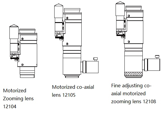 C Type Industrial Optical Telecentric Zoom Lens 12.5X Wide ...