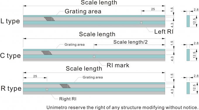 Reflecting Optical Linear Glass Scale / Encoder For Non Contact ...