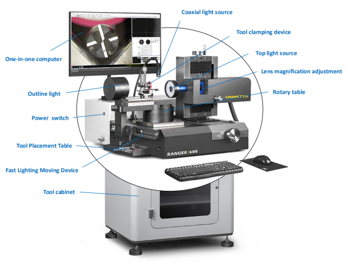 Quality Control Tools Measuring Machine For Nonstandard Tools