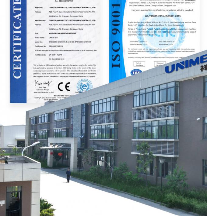 China Unimetro Precision Machinery Co., Ltd company profile